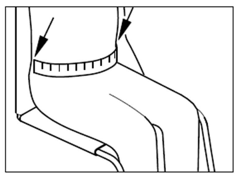 What makes a good positioning belt? Part 1: The anatomy of a belt ...