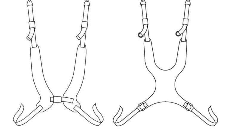 What makes a good positioning belt? Part 5: Harnesses and anterior ...