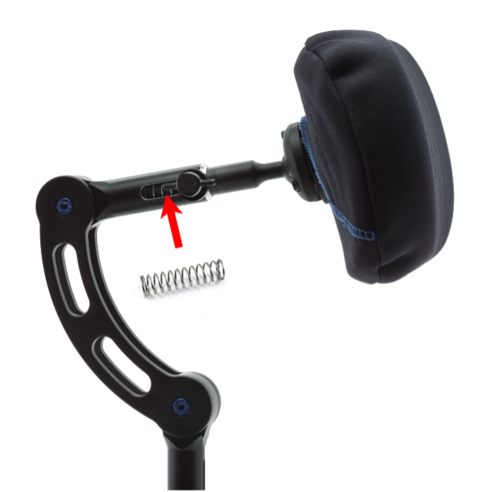 What makes a good trunk support? Part 2: dynamism | Healthcare ...